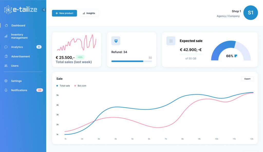 Features | Marketplace tools by E-Tailize