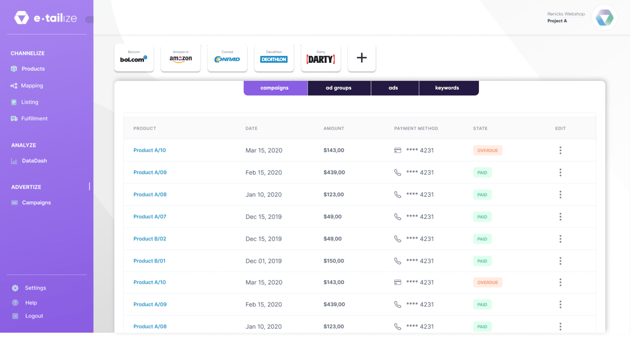 The Importance of Ad Management for Your Business | e-tailize