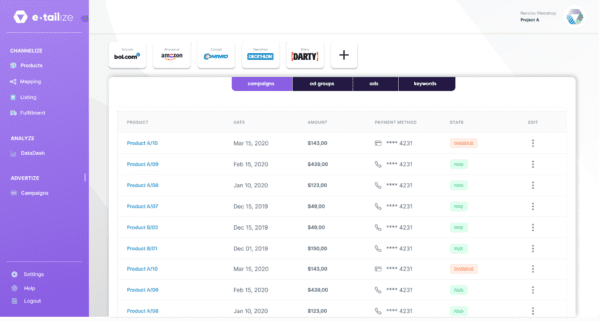 The Importance of Ad Management for Your Business | e-tailize