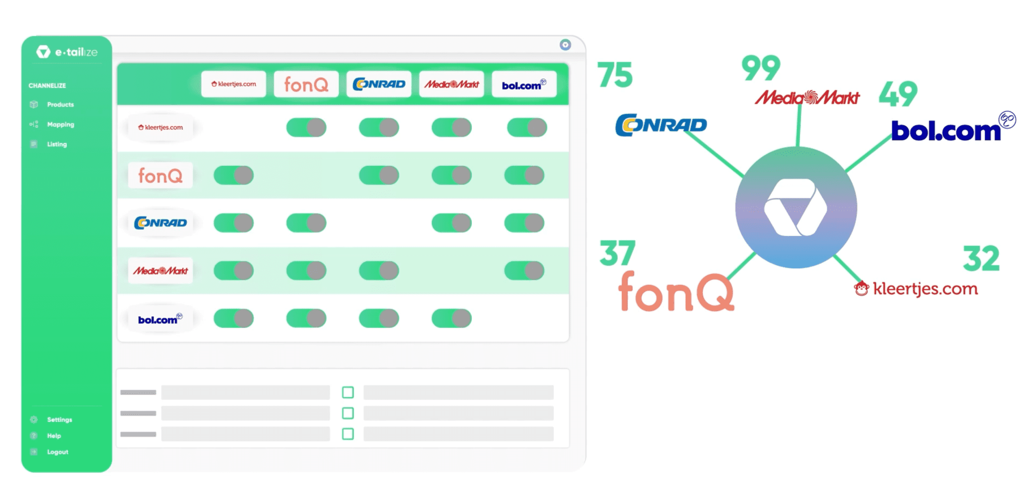 Improve your Inventory Management and Increase the Efficiency of your Online Shop | e-tailize